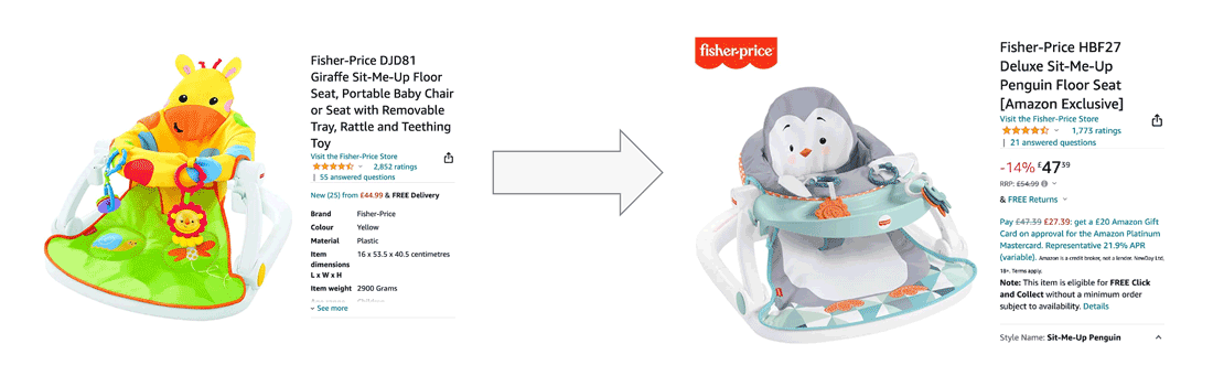 Exclusive Products on Amazon: Complete Guide for Vendors + Examples
