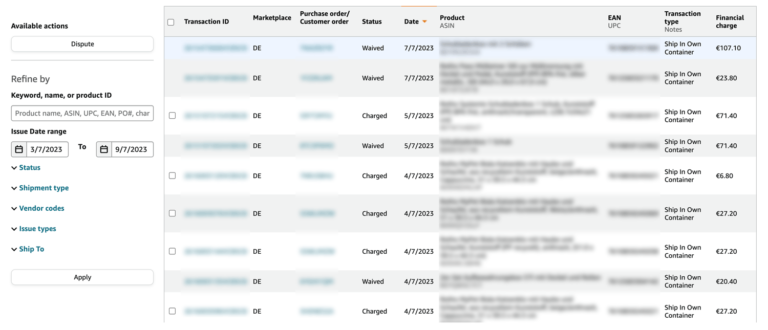 The Complete Guide to Amazon Chargebacks in Vendor Central