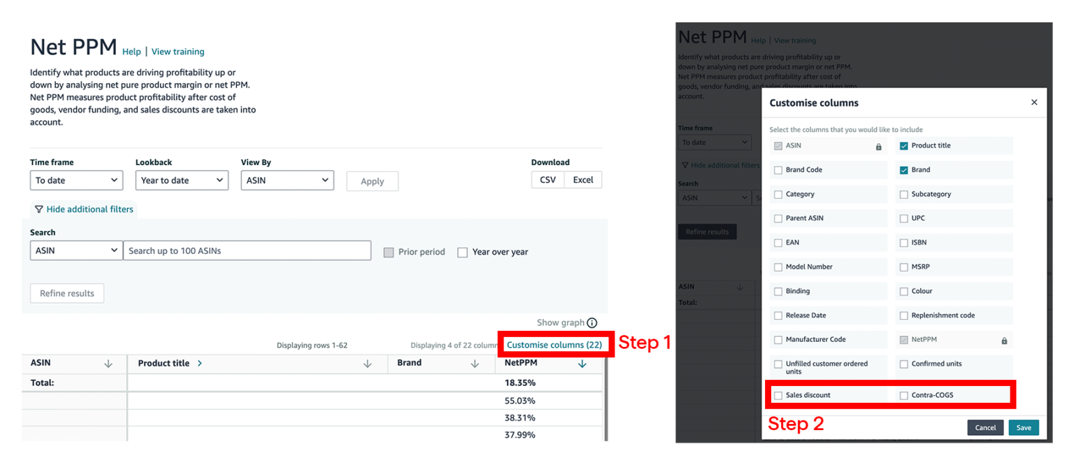 Amazon Net PPM Calculator (incl. Definition & Exact Formula)